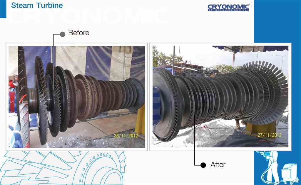 Turbine cleaning